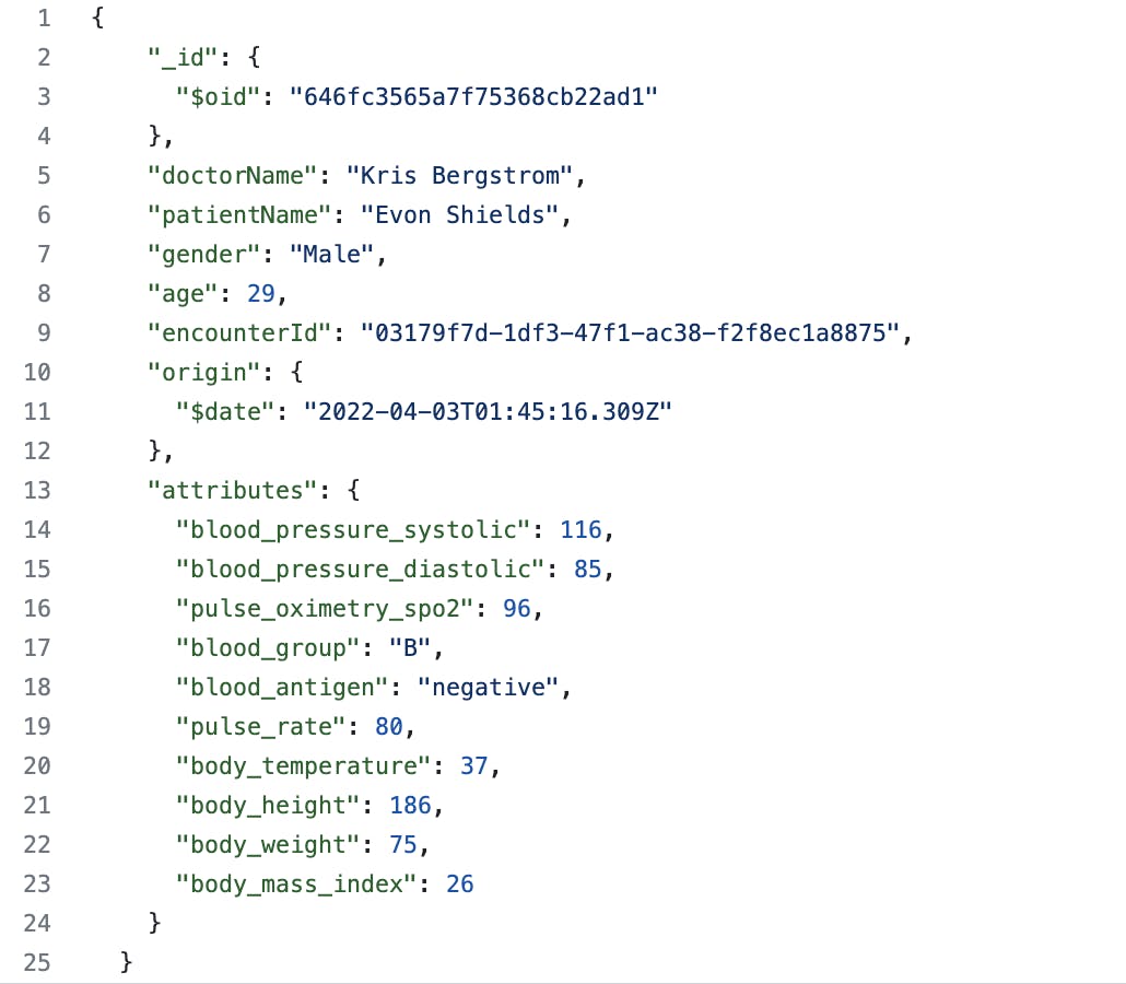 The Guide to openEHR Schema Modeling with MongoDB | MongoDB Blog
